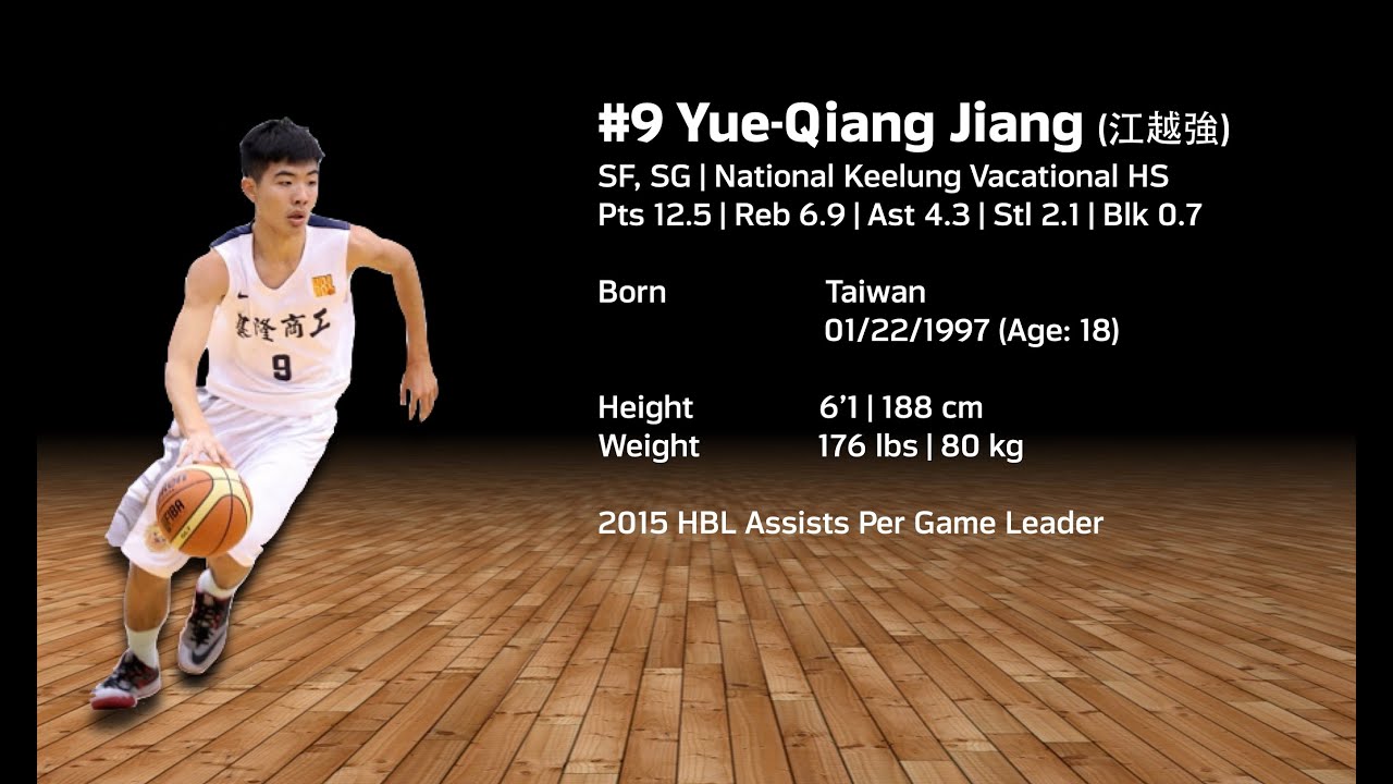 #9 Yue-Qiang Jiang(江越強) | 基隆商工 | 6'2(188cm) | 176 lbs(80kg) | PG.SG ...