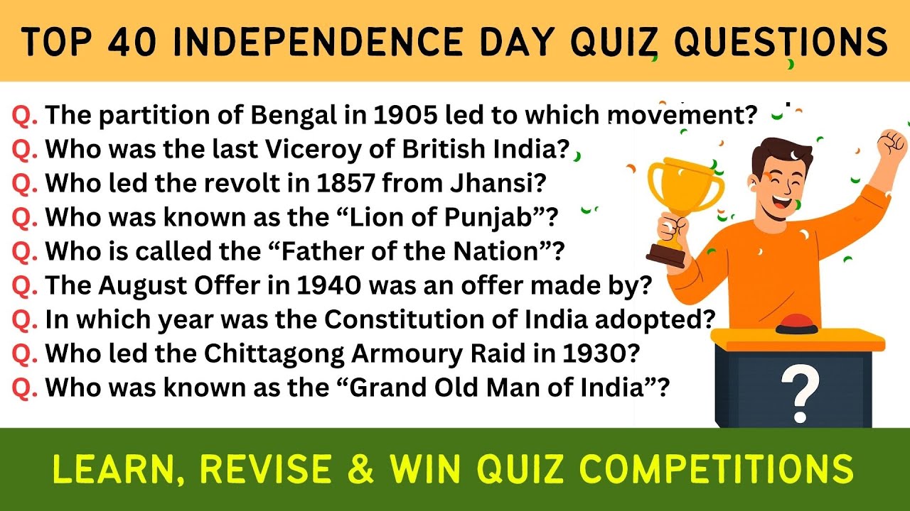 Top 40 Independence Day Quiz Questions | Learn, Revise & Win Quiz Competitions | India GK ...