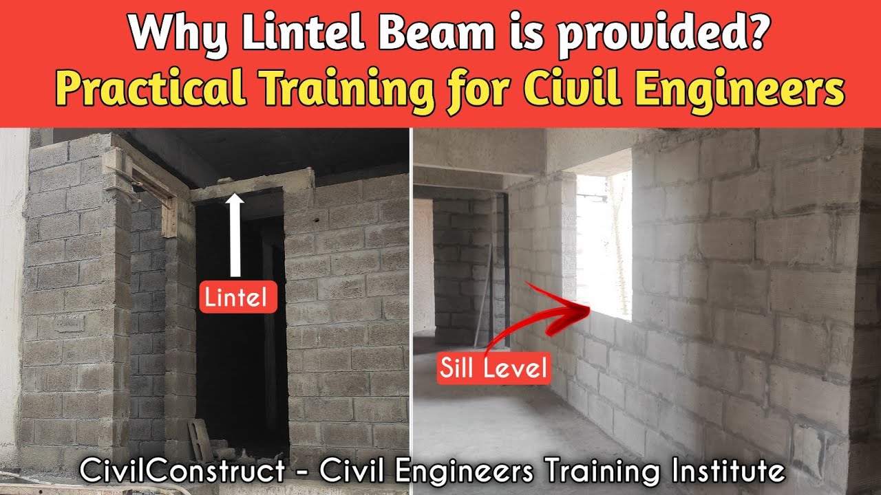Why we provide lintel beam? l Sill level l lintel beam steel live # ...
