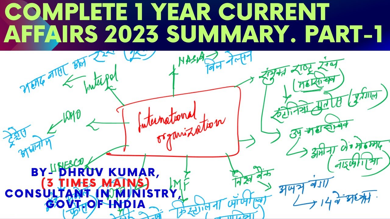 Complete 1 Year Current affairs 2023 Summary part 1 | FOR ALL EXAMS ...
