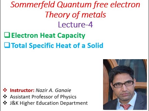 Electronic Heat Capacity (Quantum Free Electron Theory) - YouTube