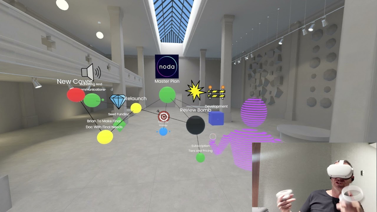 Noda quick case study - planning with a mindmap in Virtual Reality ...