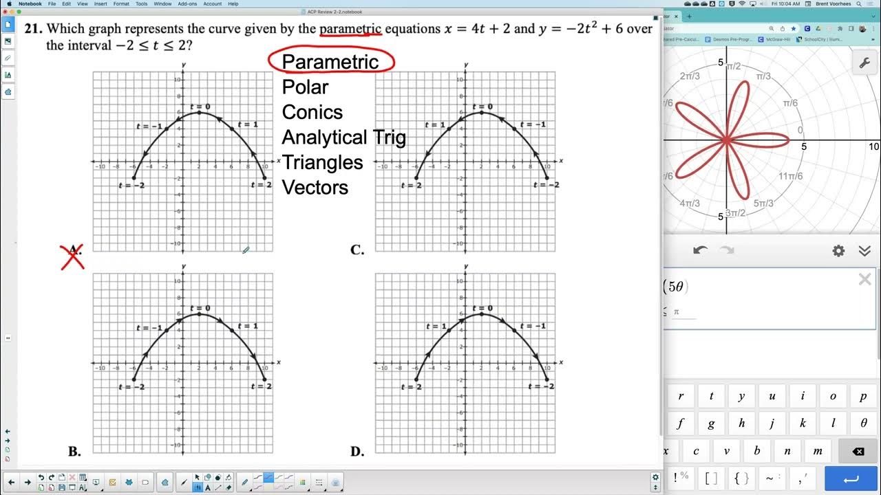 #21 Parametric: Graphing parametric equations - YouTube