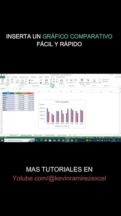 crear un Gráfico Comparativo en Excel #excelbasico - YouTube