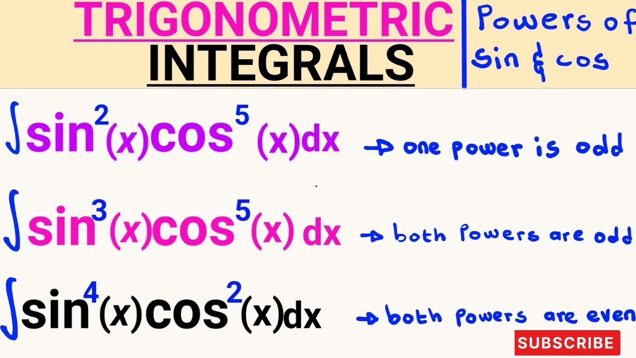 Trigonometric Integral powers of sine & Cos Calculus Engineering ...