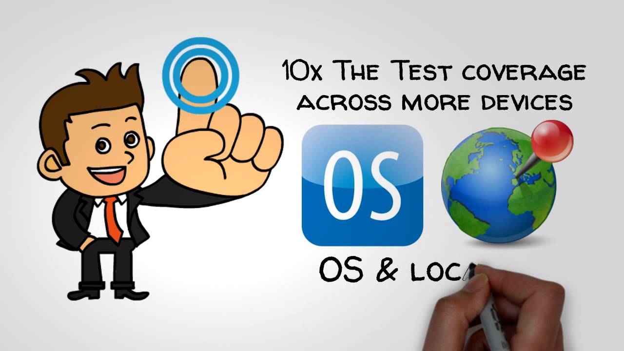 Crowdtesters | Crowd Testing info video - YouTube