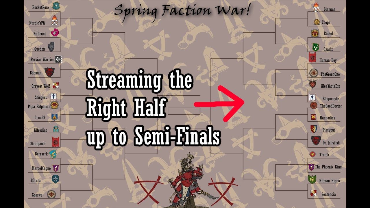 Faction War! First Half Stream, Land Battles - YouTube