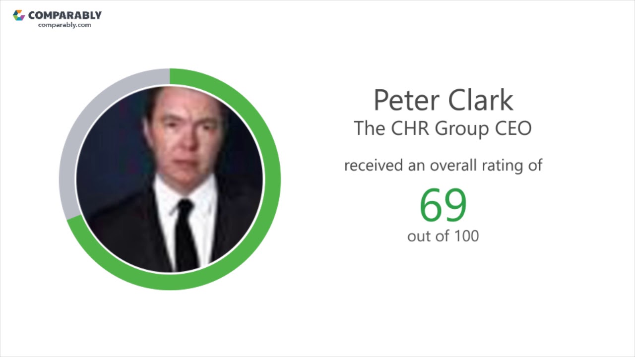 The CHR Group Employee Reviews - Q3 2018 - YouTube