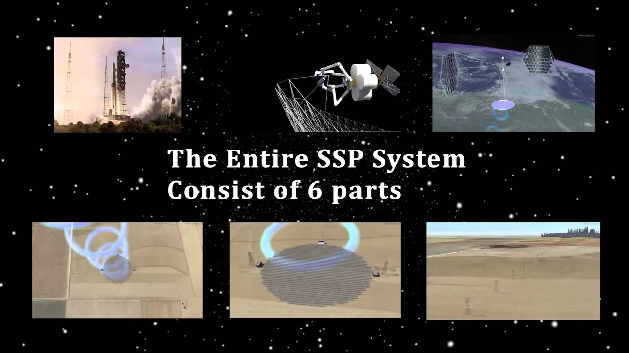 space solar power (SSP) - YouTube