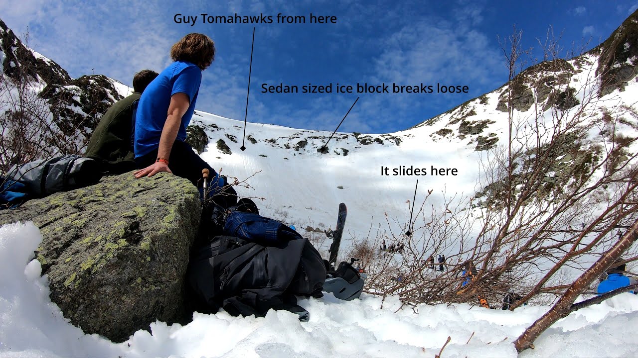 Skiing Tuckerman Ravine in 4K - YouTube