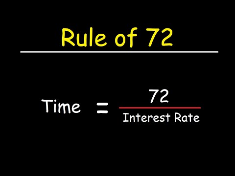 Rule of 72