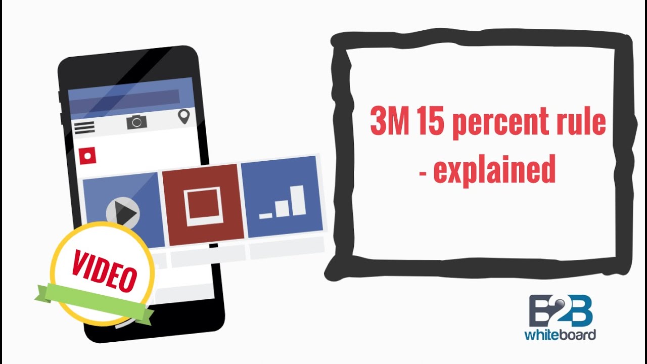 3M 15 Percent Rule Explained YouTube 3m-15-percent-rule-explained-youtube