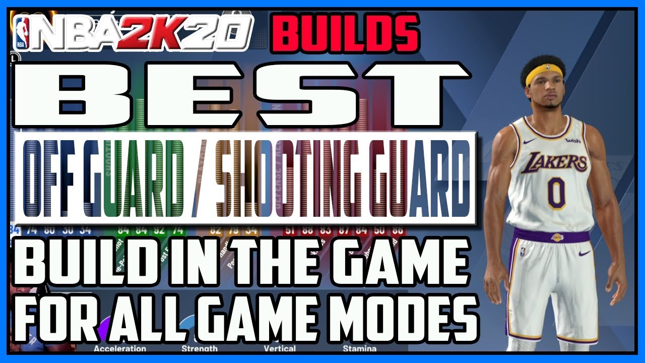 NBA 2K20 BEST LOCKDOWN DEFENDER BUILD OFF GUARD BUILD IN THE GAME ...