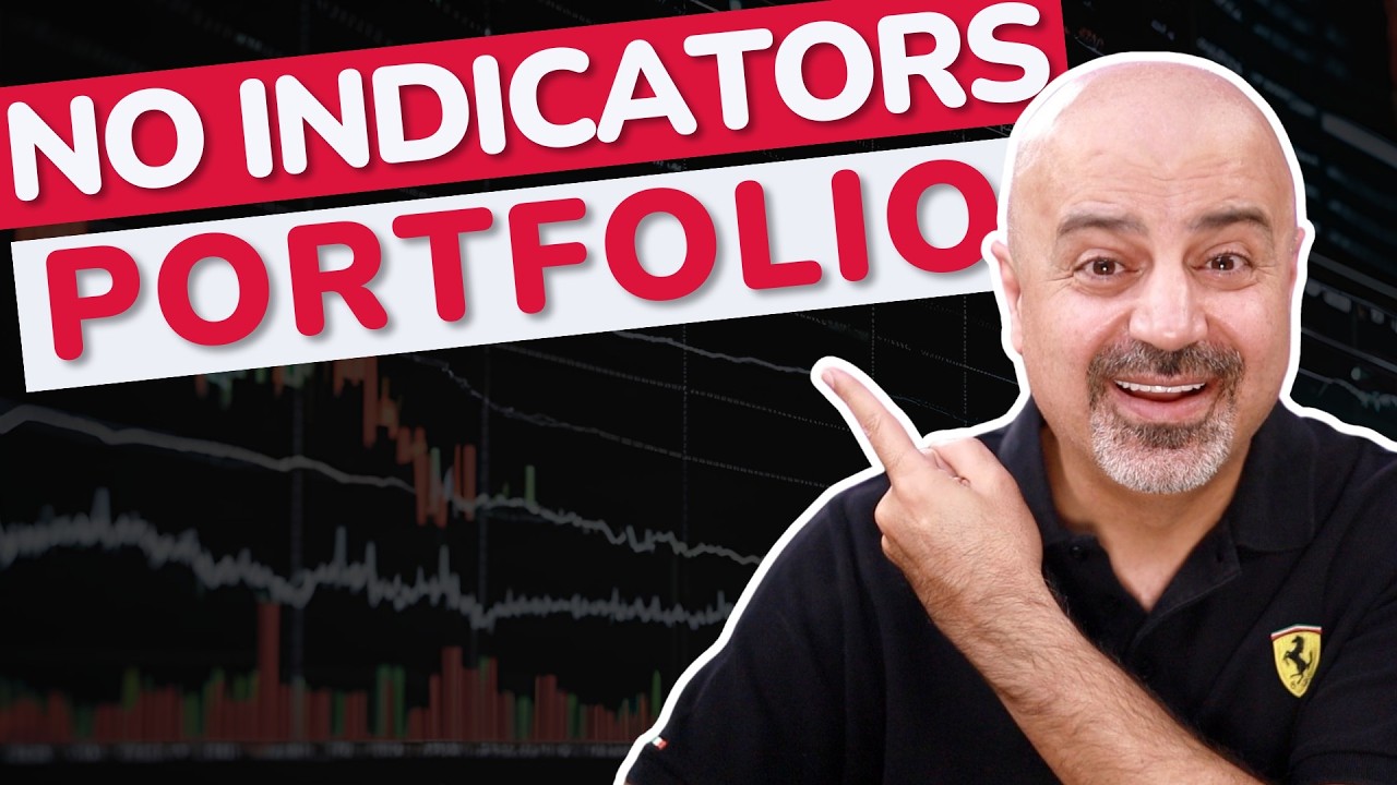 Build PROFITABLE Strategies with ZERO Indicators🚀 - YouTube