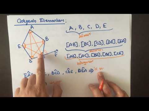 10 Sınıf Matematik5. ünite Çokgenler-1
