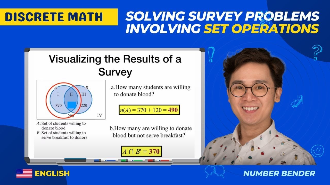 Math: Using Venn Diagram to Solve Set Operations - YouTube