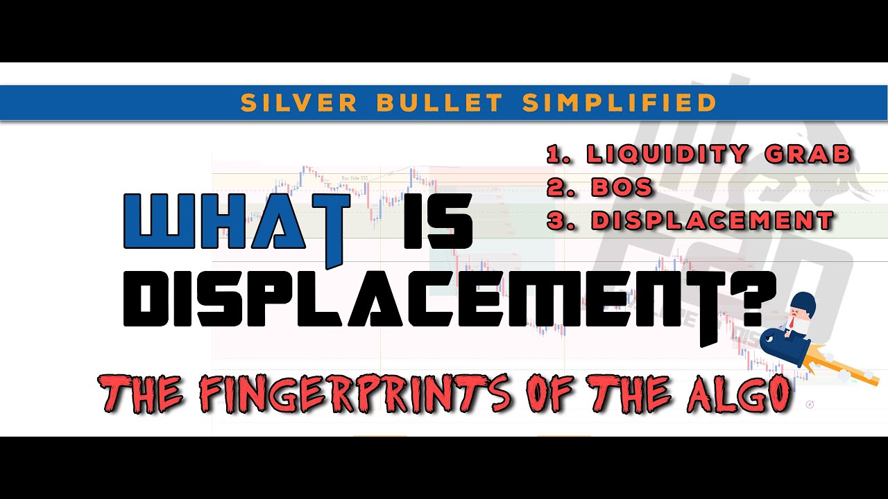 ICT SILVER BULLET SIMPLIFIED | What is Displacement? | Step by step ...