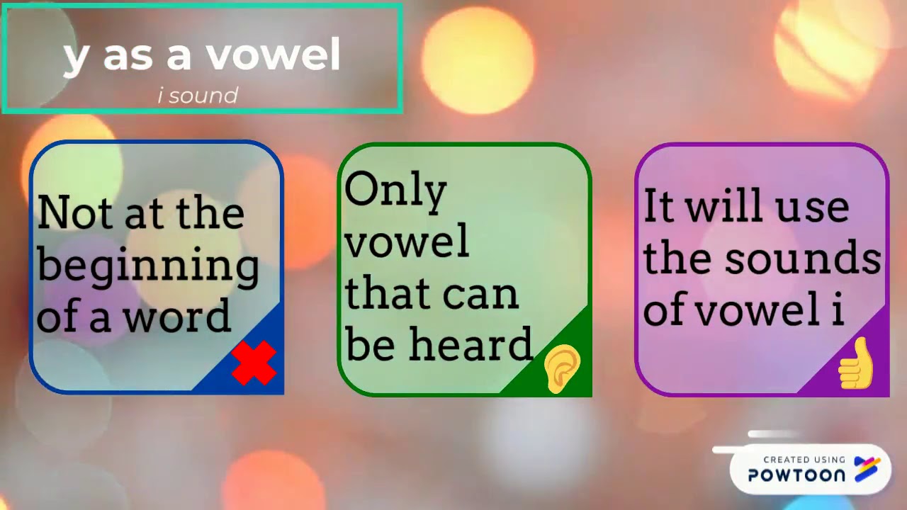 Many Jobs of Y - YouTube