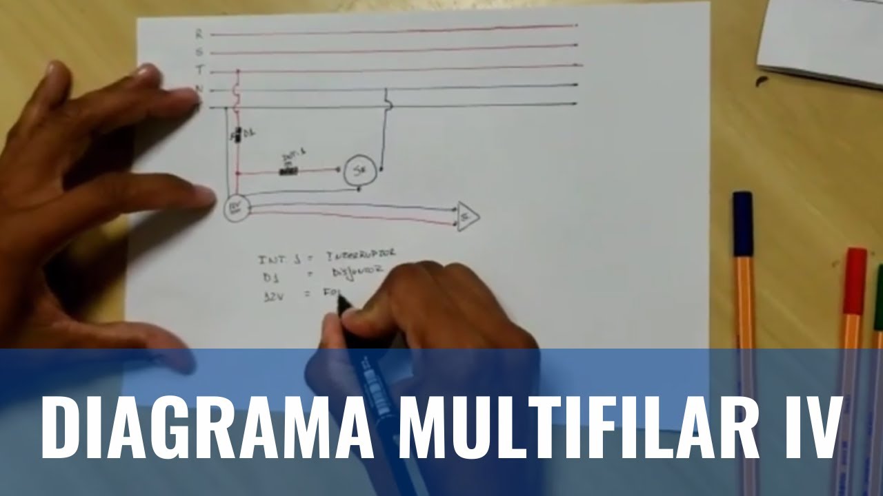 DIAGRAMA MULTIFILAR IV - YouTube