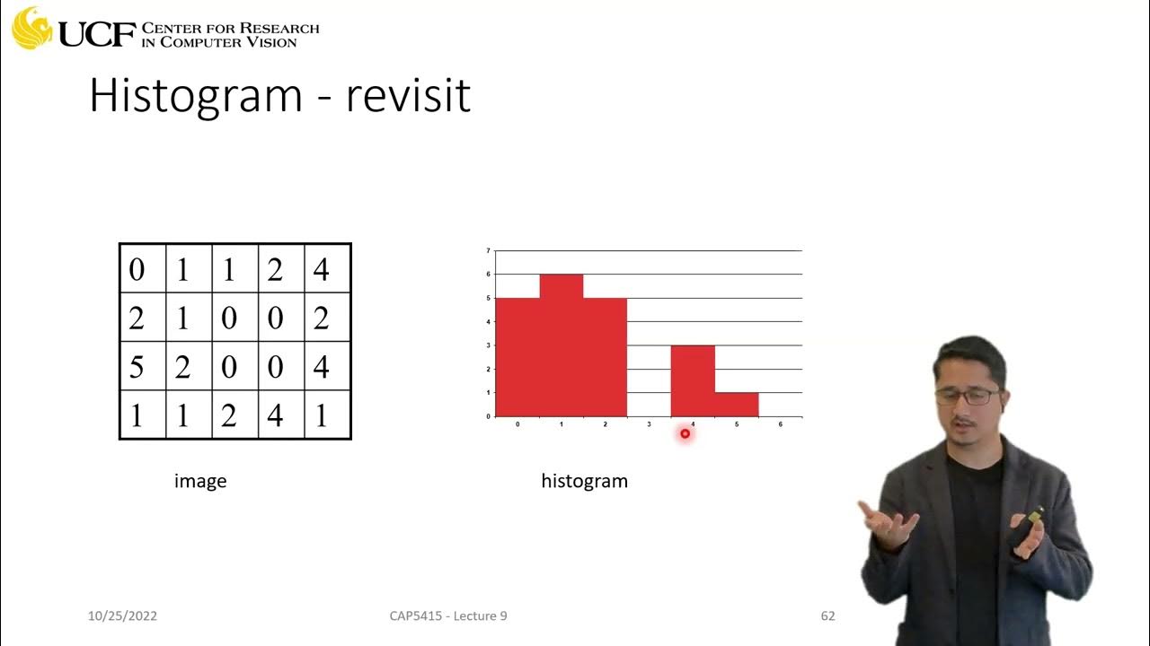 Lecture 9.3: Features [Histogram of Gradients] [HOG] - YouTube