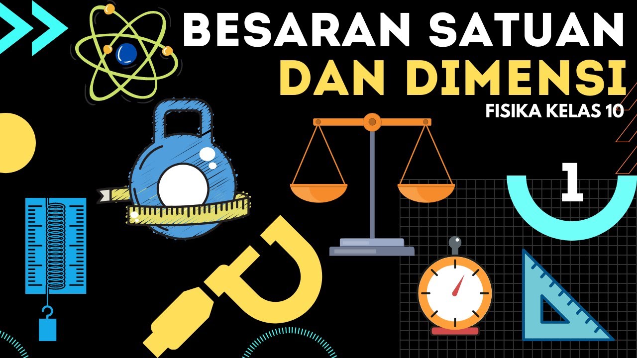 Besaran Dan Satuan Fisika - Homecare24 Besaran Dan Satuan Fisika - Homecare24