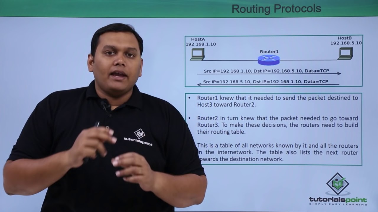 Routing Protocols and ICMP Protocol - YouTube