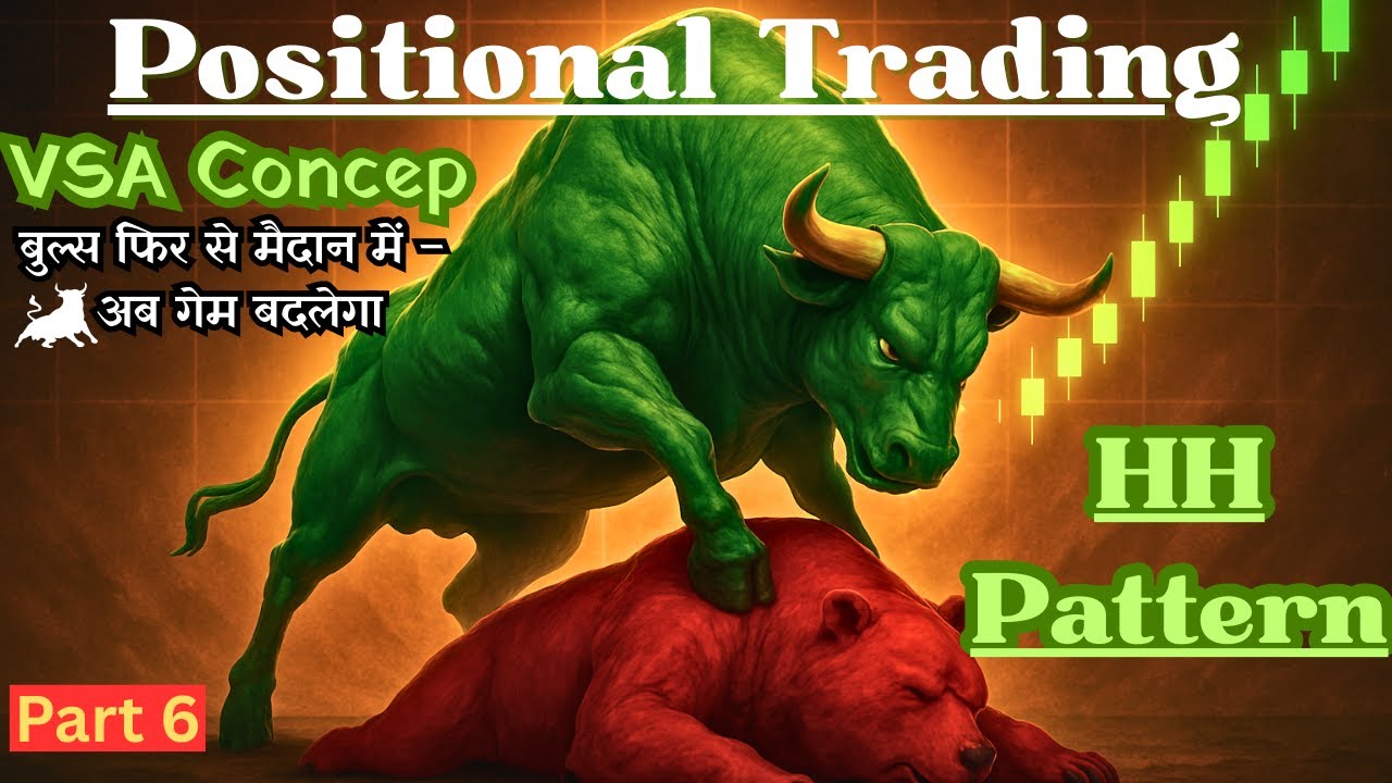 Positional Trading using Volume Spread Analysis VSA !! Signal Of ...