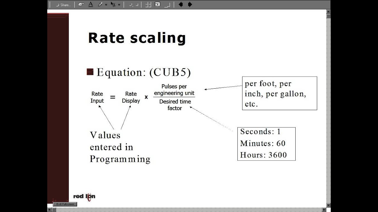 Rate Meter Scaling - YouTube