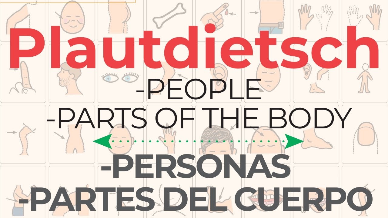 Learn Plautdietsch | PEOPLE & BODY PARTS | Aleman Bajo | Low German ...