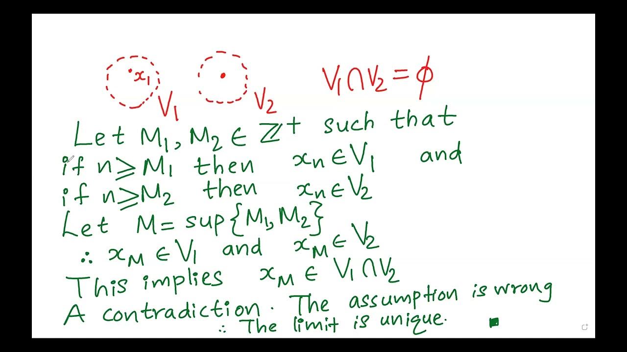 A Convergent Sequence Has a Unique Limit - YouTube