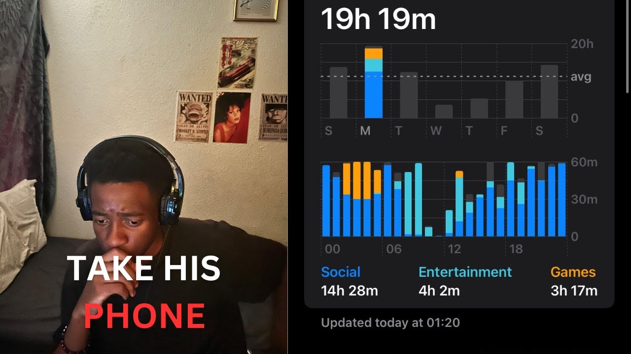 Reacting to my Viewers Screen Times - YouTube