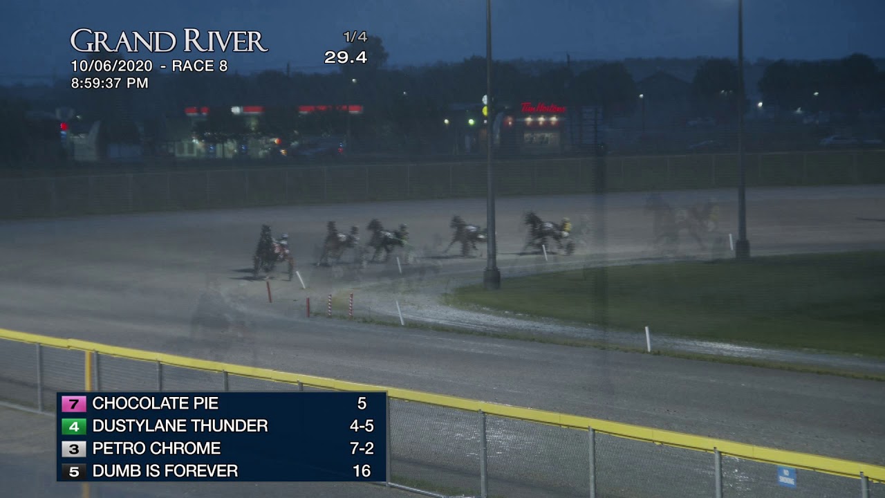 June 10,2020-Race 8-Grand River Raceway - YouTube