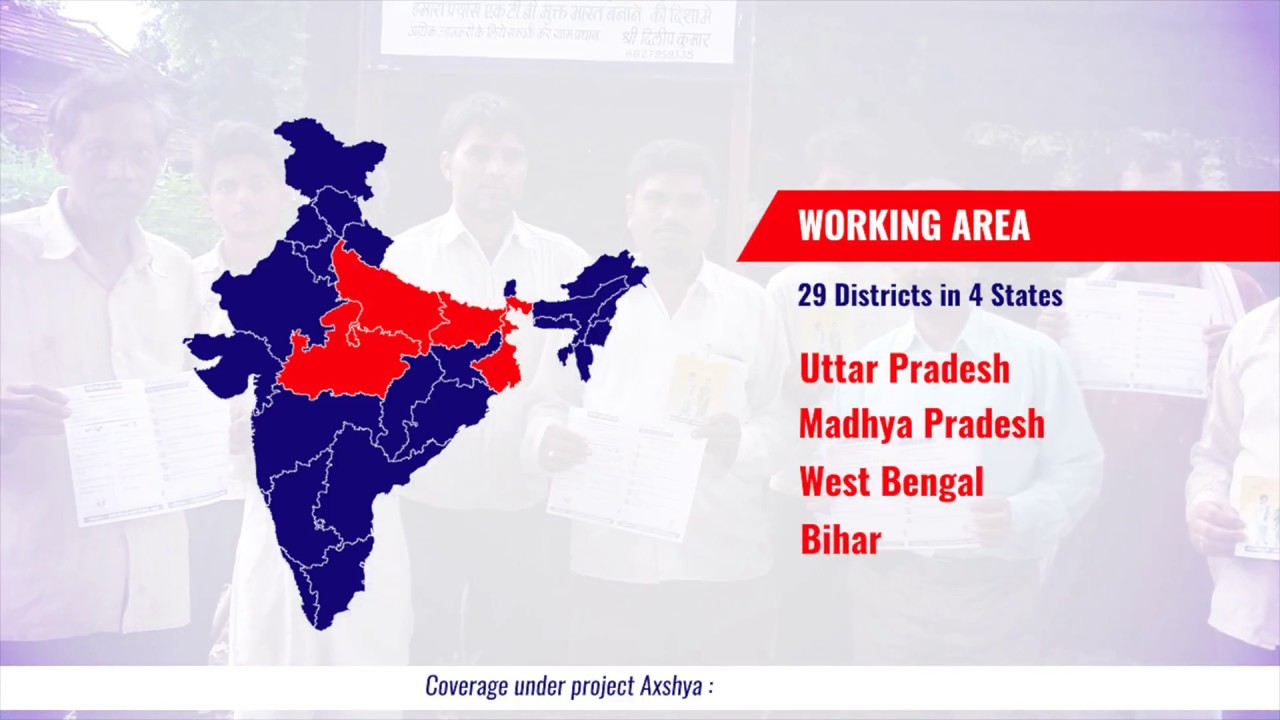 Motion Graphics Presentation for CBCI CARD - YouTube