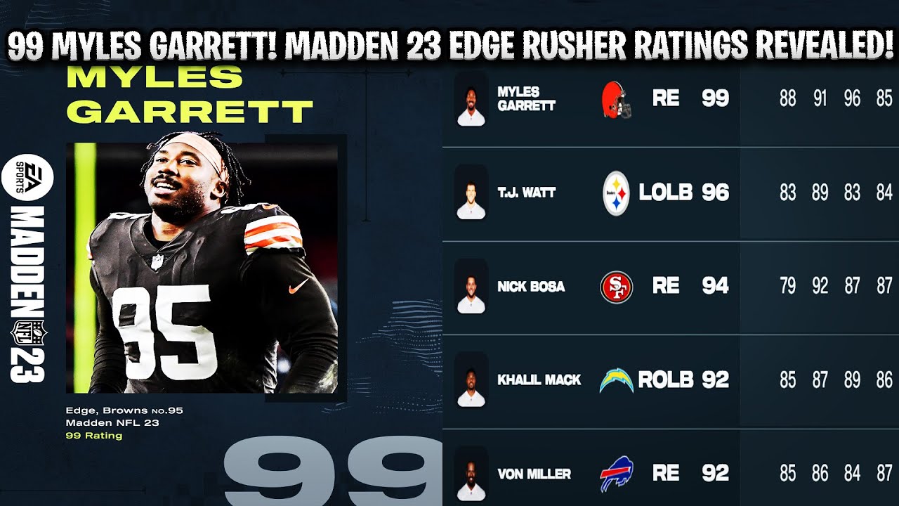 99 MYLES GARRETT! MADDEN 23 EDGE RUSHER RATINGS REVEALED! OLBS AND D ...