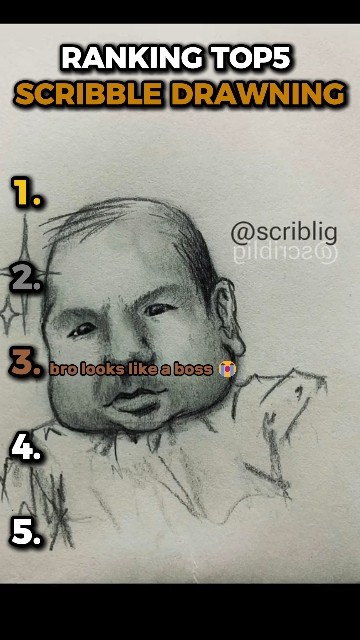Ranking Top5 Scribble Drawning 😂. #shorts #funny #memes - YouTube