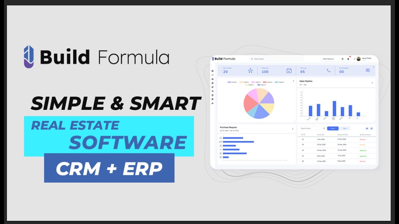 Comprehensive Overview of Real Estate ERP & CRM Software | Build ...