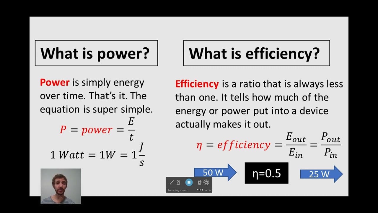 Power Efficiency