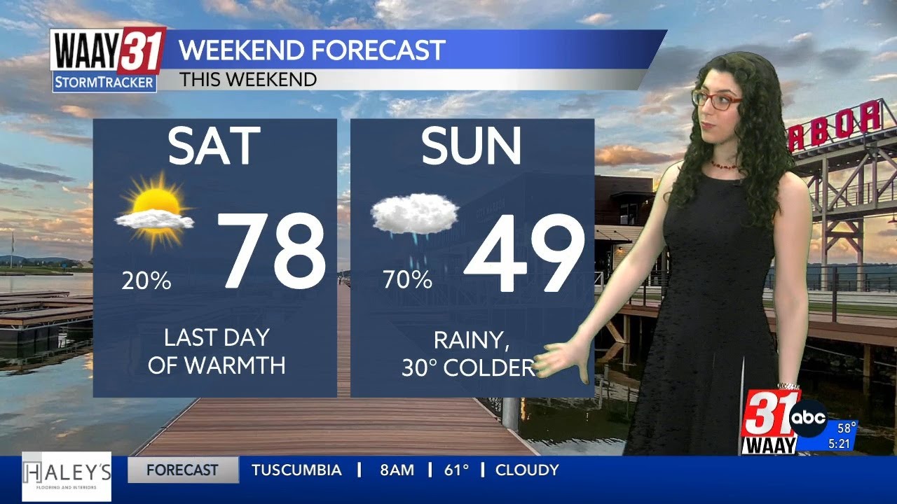 30 degree temperature drop in just 24 hours! - YouTube