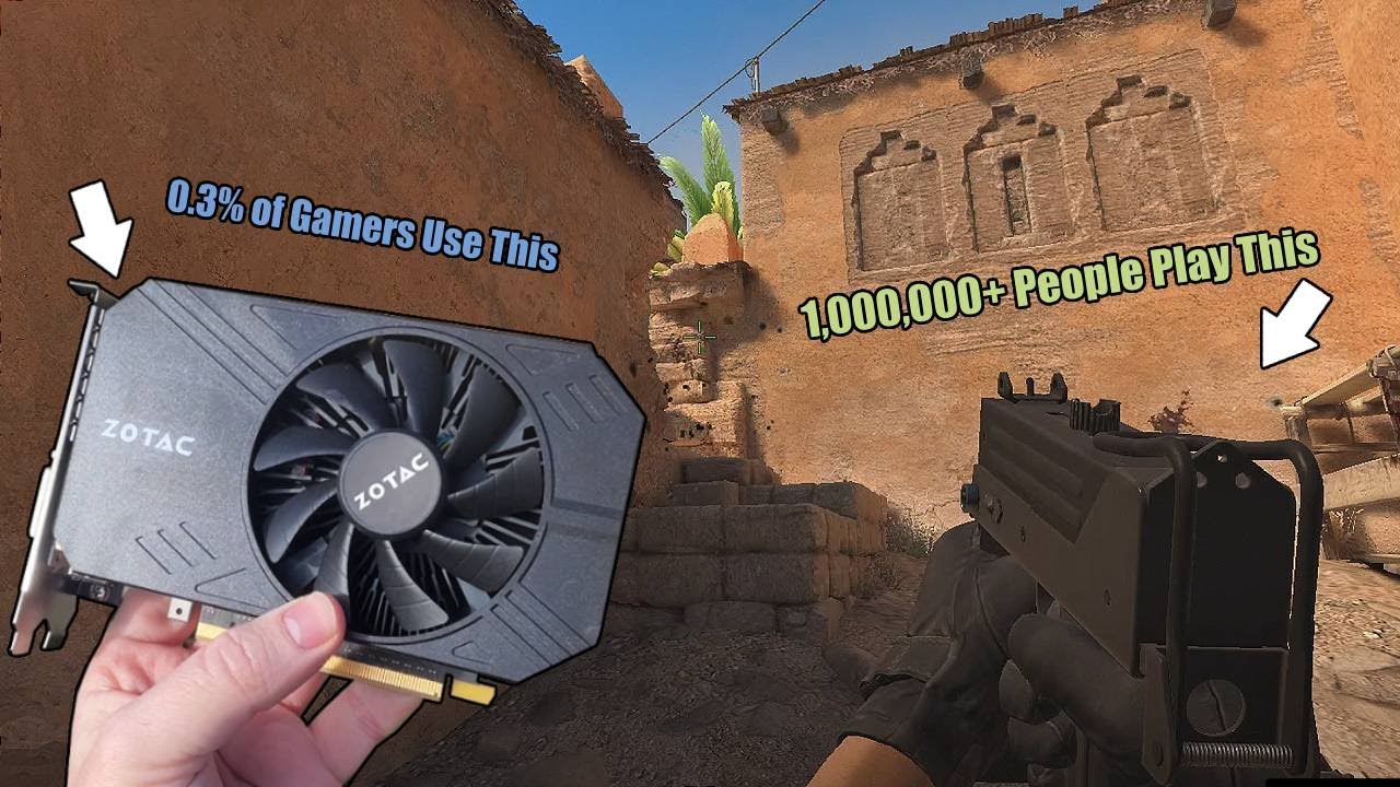Playing the most popular game with the most unpopular graphics card ...
