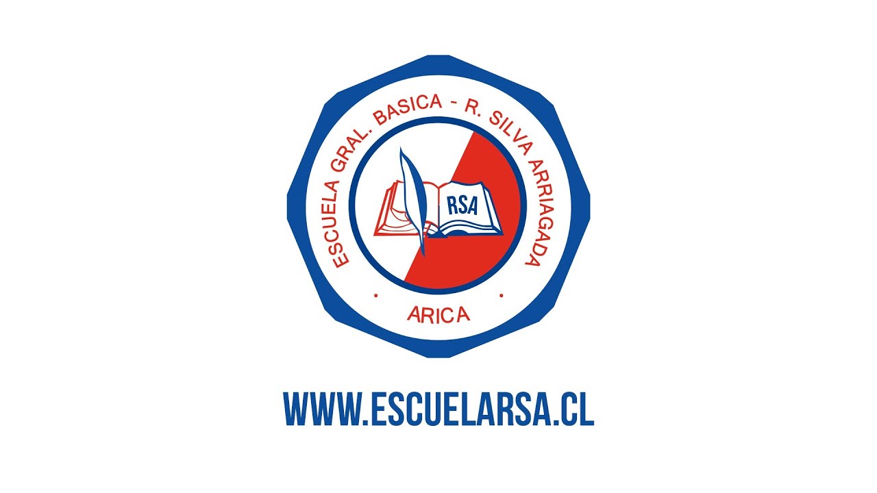 ESCUELA RSA - 5TO AÑO H y G - HISTORIA - Capsula 1 - 8 Mayo 2020. - YouTube