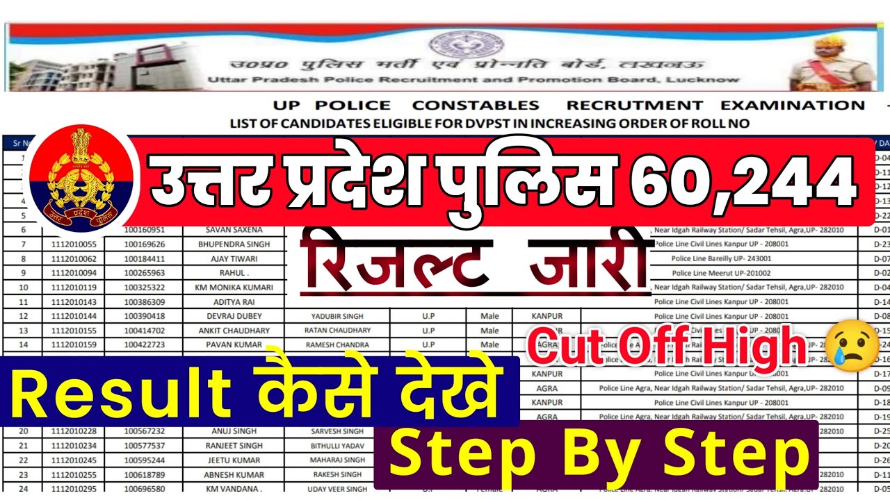 up police result kaise dekhe | up police constable result how to chek ...