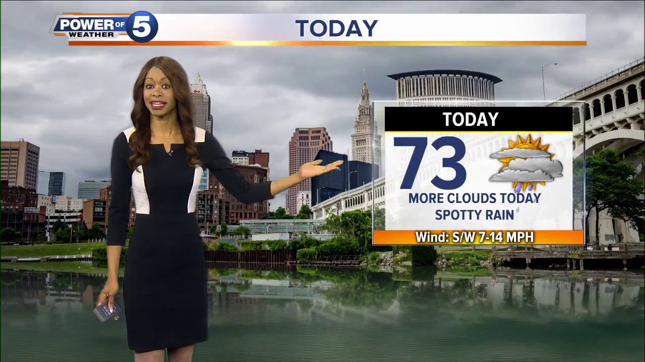 Cleveland weather - YouTube