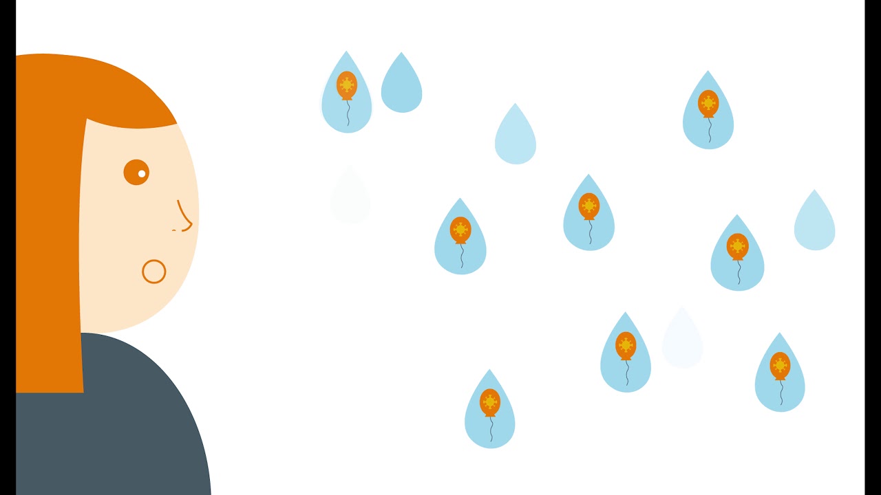 Humidity Animation - Papiamentu - YouTube