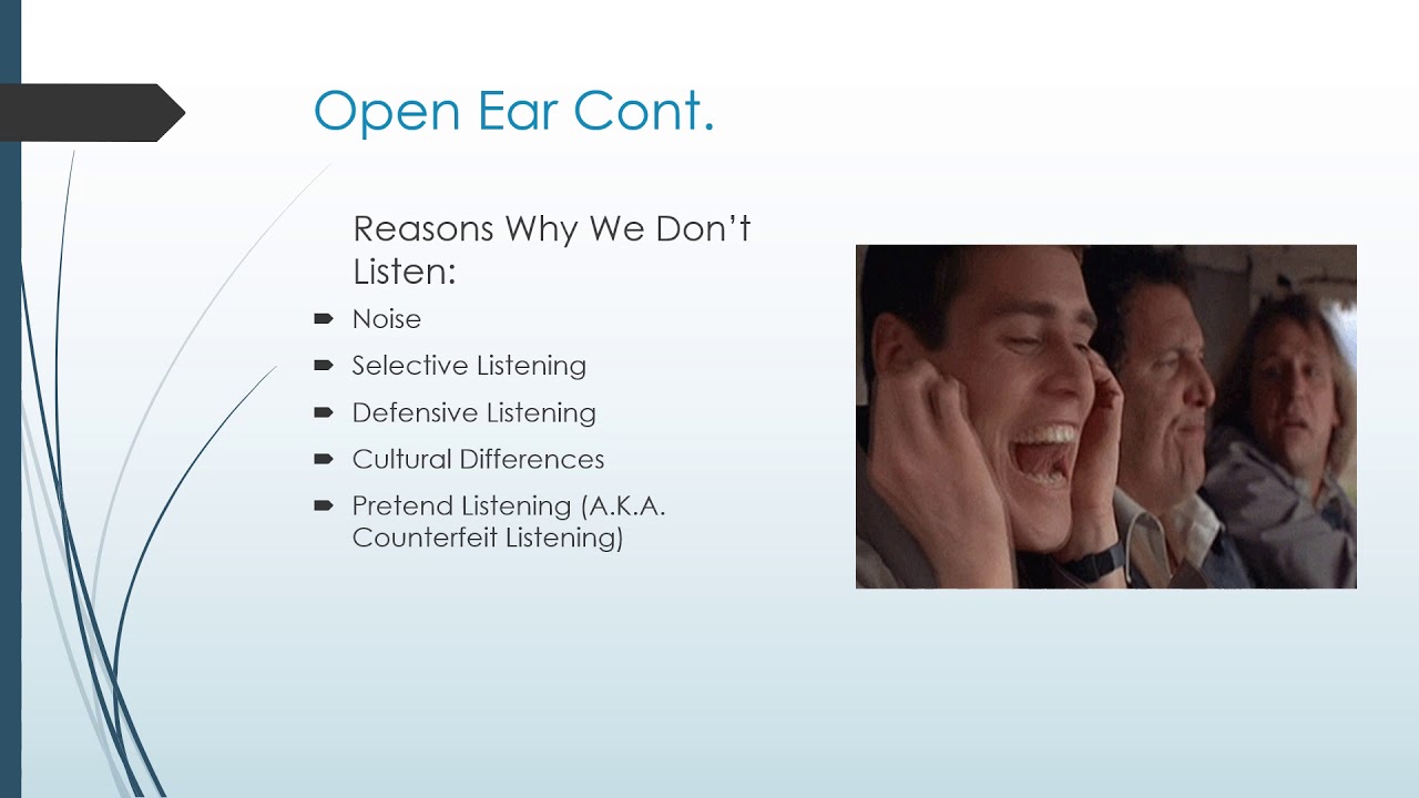 Listening and the Ethics of Speech Chapter 2 - YouTube