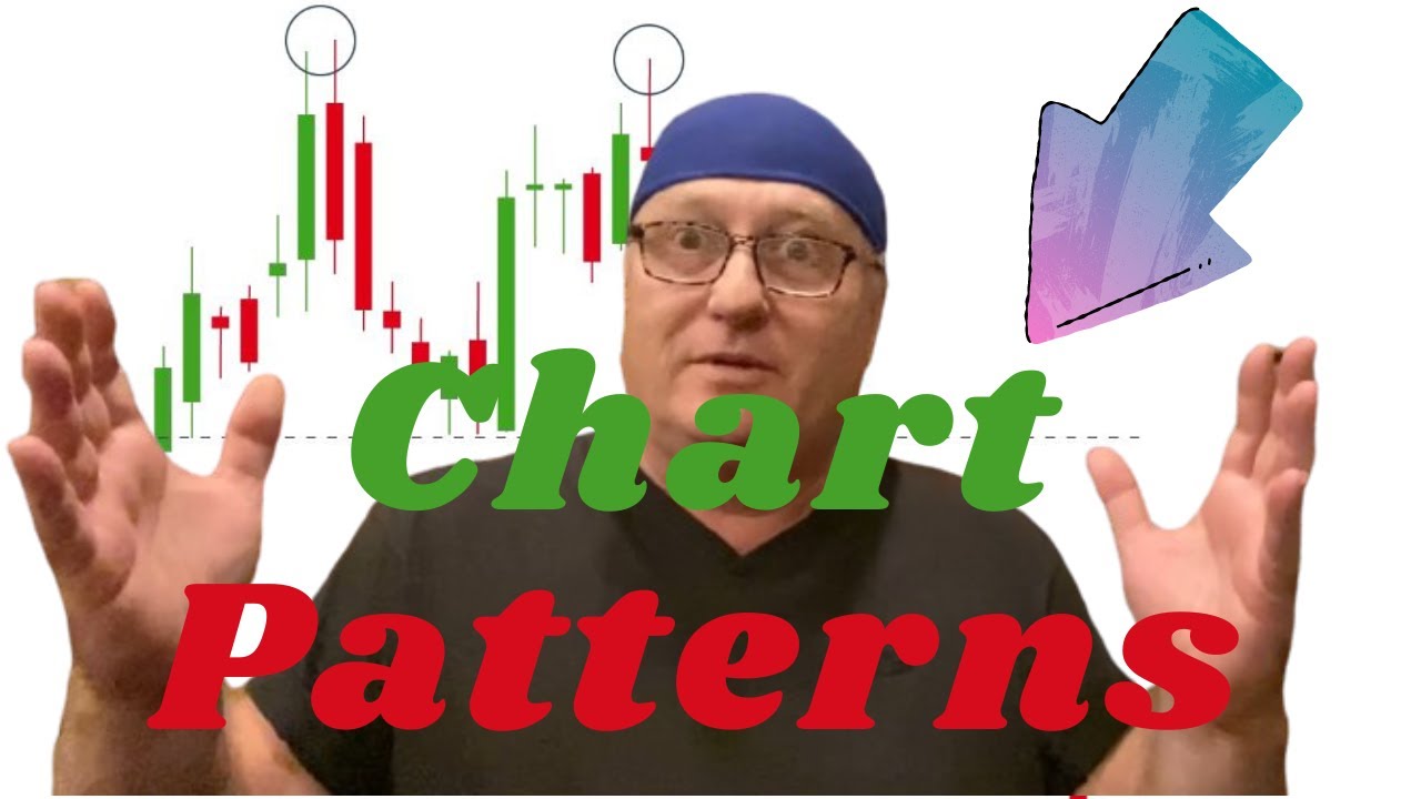 A Guide To Chart Patterns and Price Action Trading - YouTube