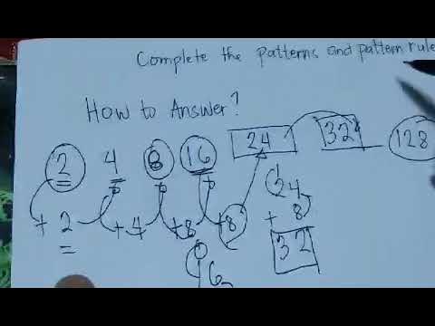 HOW TO SOLVE PATTERNS? USING PATTERN RULES STEP BY STEP [Ramztutorial Educational] - YouTube