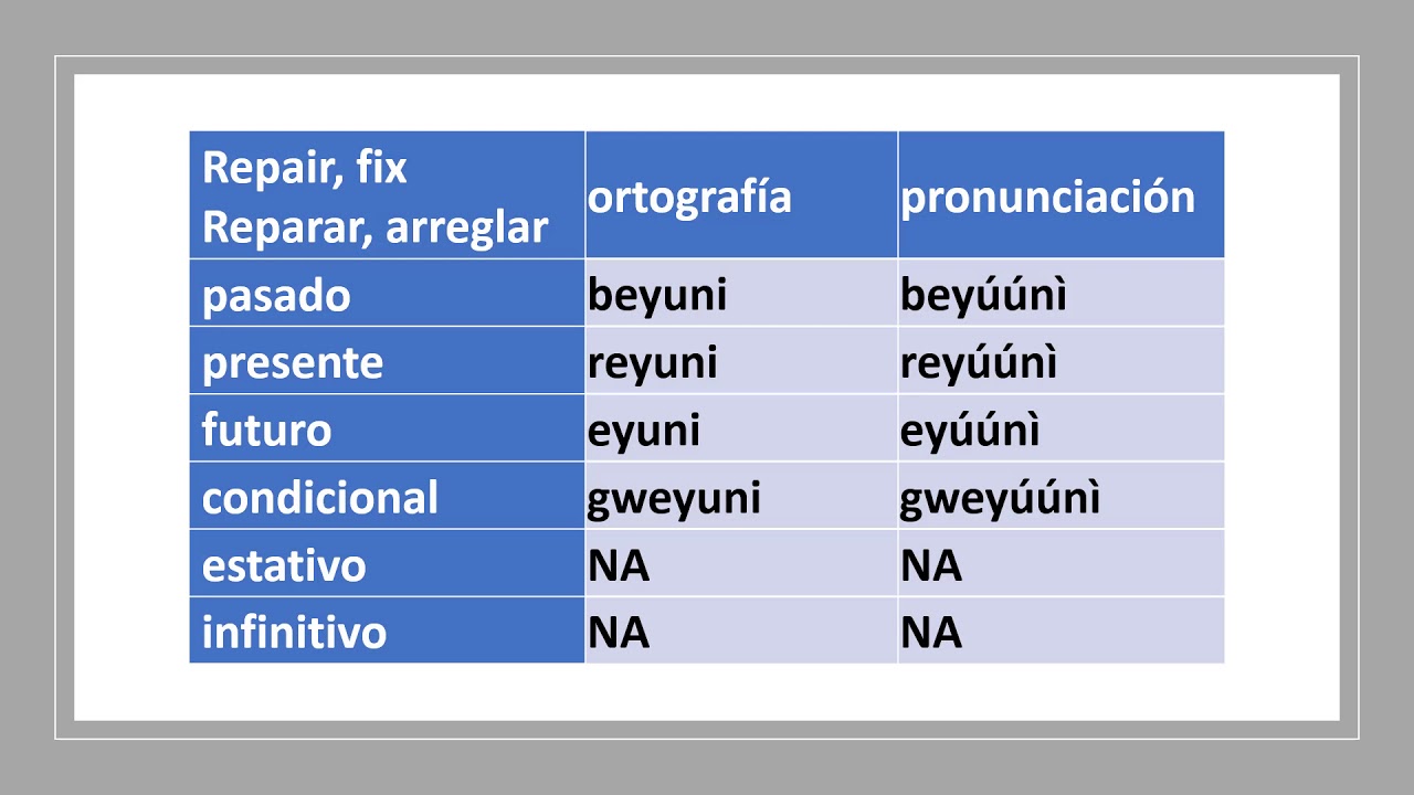 Verb Repair YouTube verb-repair-youtube