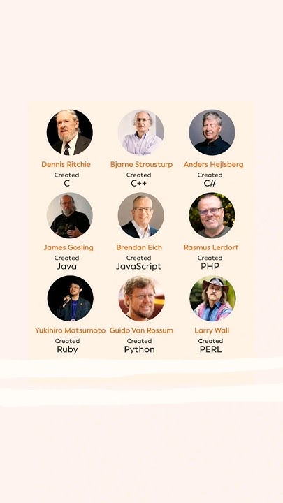 programming Language writer #programinglanguage #cooking #code - YouTube