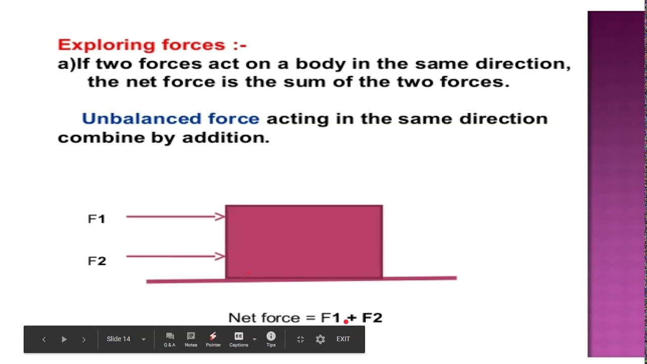 Class 8: Ch 4: Finding Net Force acting on a body - YouTube