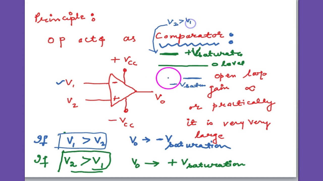 Op-amp Astable Multivibrator (Search Results Square wave generator ...